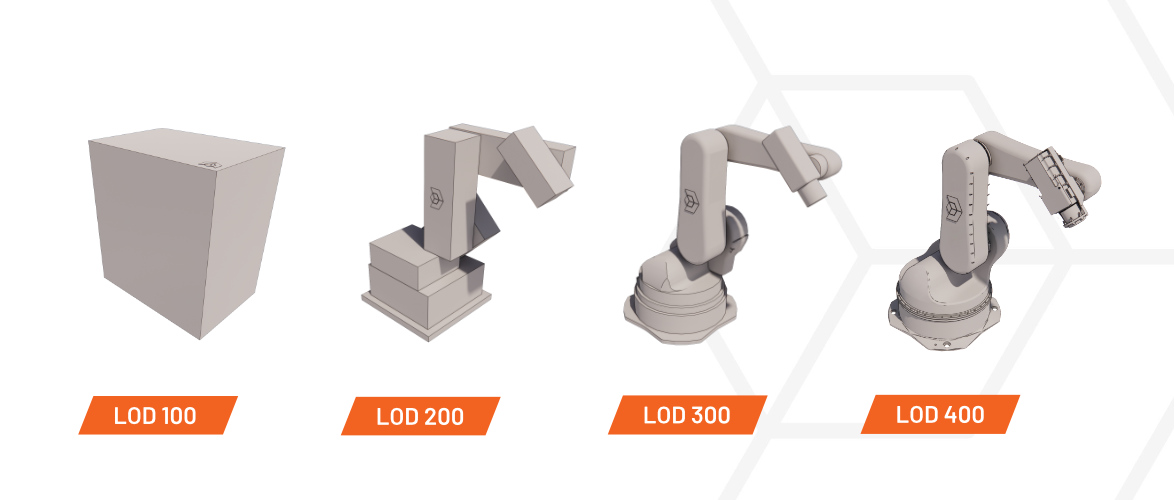Définir le niveau de détail (LOD) de sa maquette BIM